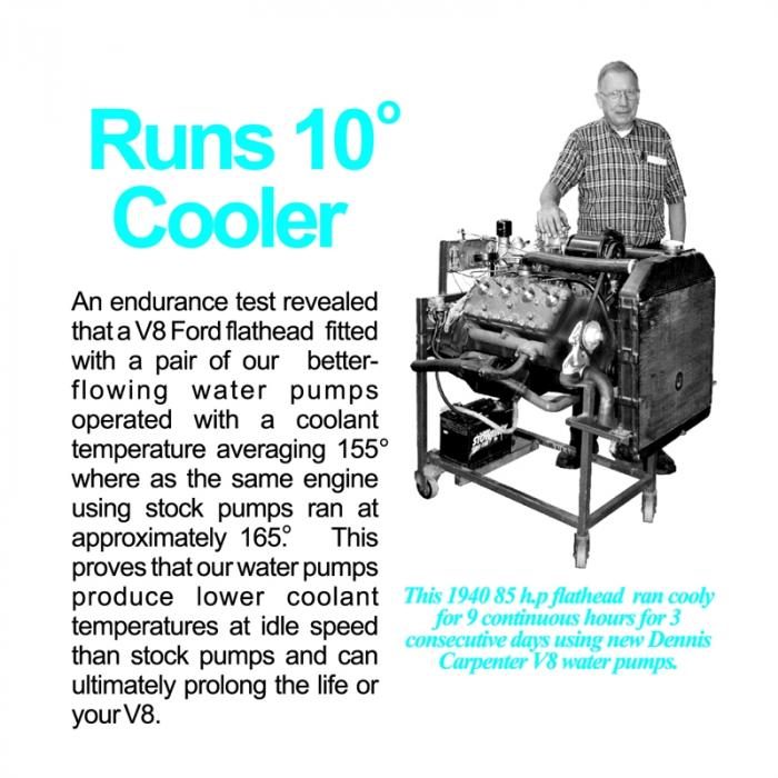 Dennis Carpenter Water Pump - LH and RH - 1937-47 Ford Truck, 1937-48 ...